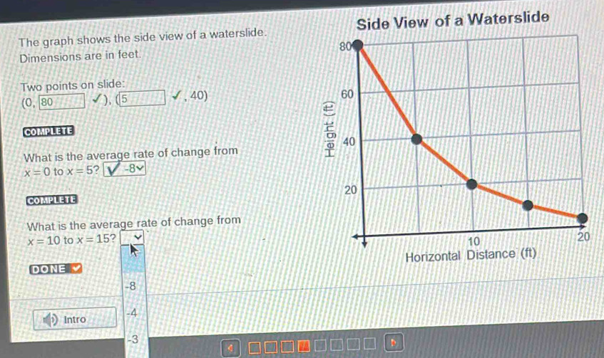 Solved: The graph shows the side view of a waterslide. Side View of a ...