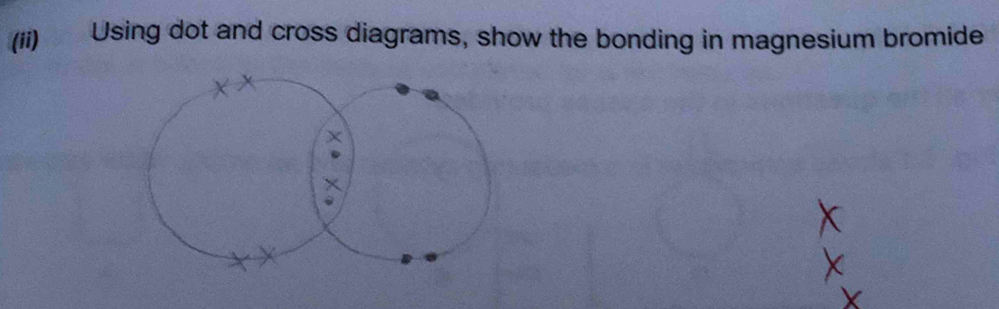 Solved: (ii) Using dot and cross diagrams, show the bonding in ...