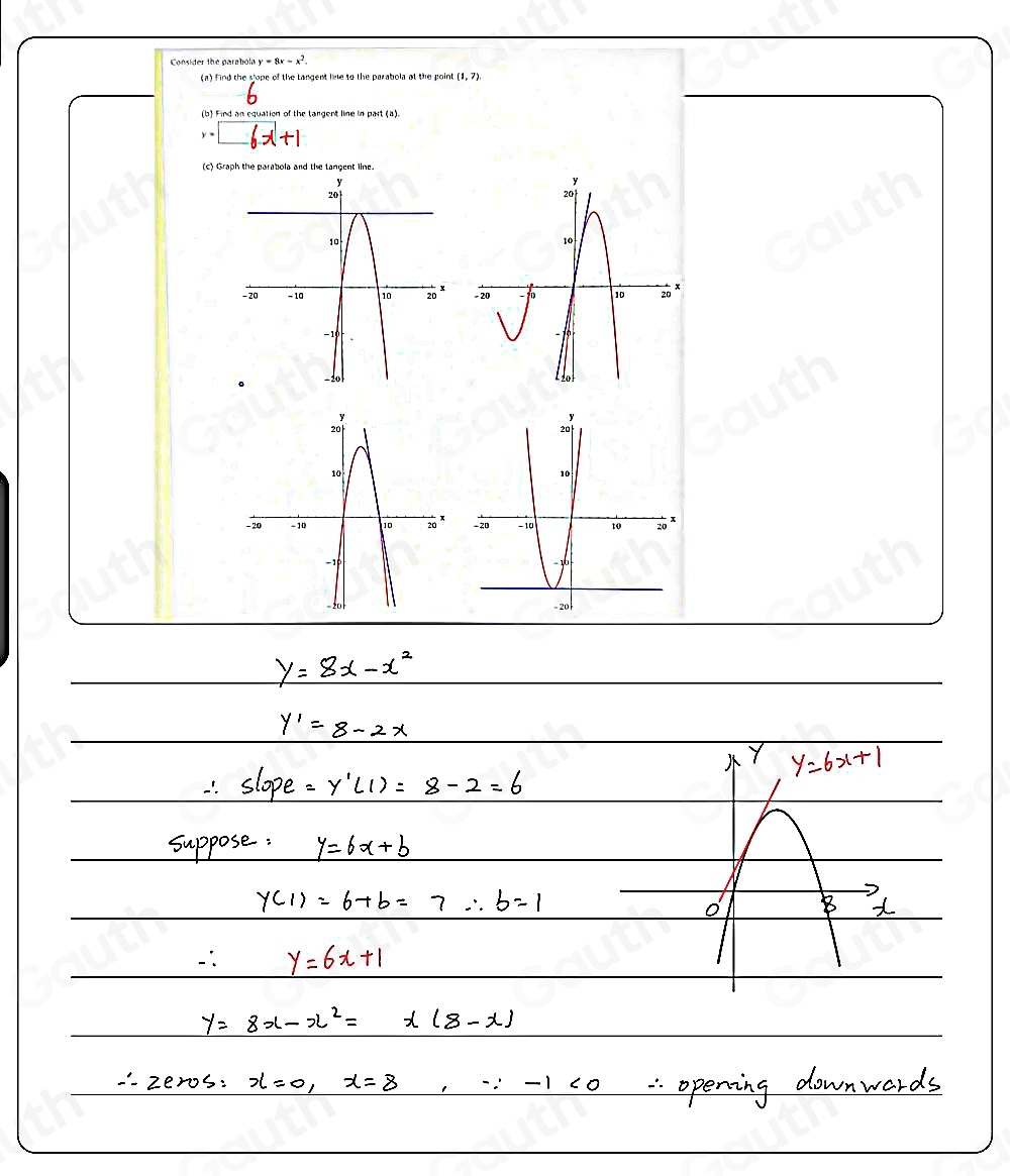 Solved: Consider the parabola y=8x-x^2. (a) Find the slope of the ...