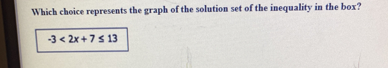 Solved: Which choice represents the graph of the solution set of the ...