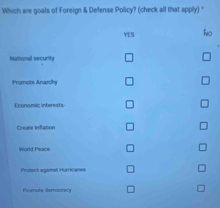 Solved: Which are goals of Foreign & Defense Policy? (check all that ...