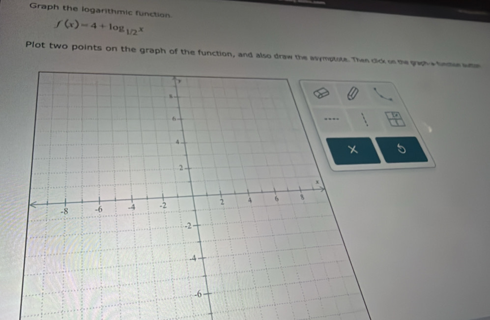 Solved: Graph the logarithmic function f(x)=4+log _1/2x Plot two points ...