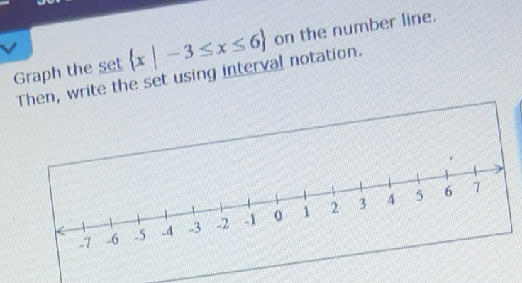 Solved: Graph the set x|-3≤ x≤ 6 on the number line. Then, write the set using interval notation ...