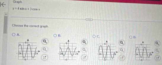 Solved: Graph y=4sin x+3cos x Choose the correct graph. A. B. C. D ...
