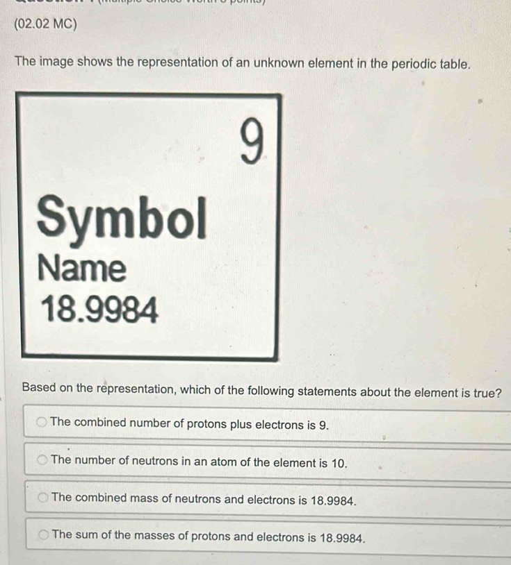 Solved: (02.02 MC) The image shows the representation of an unknown ...