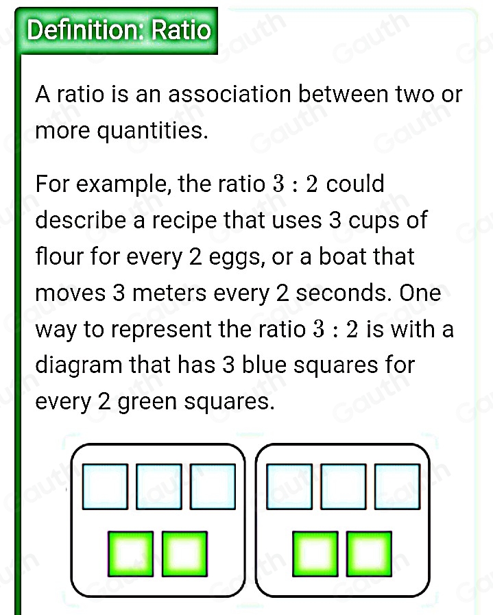 Solved: Lesson 2 Summary Ratios can be represented using diagrams. The ...