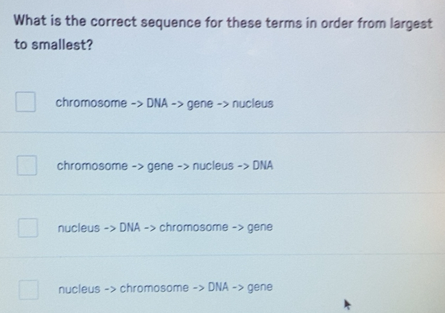 Solved: What is the correct sequence for these terms in order from ...