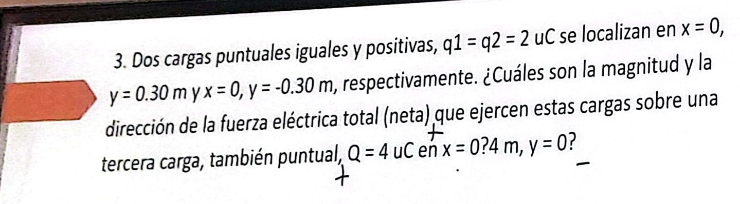 Resuelto:Dos cargas puntuales iguales y positivas, q1=q2=2 uC se ...