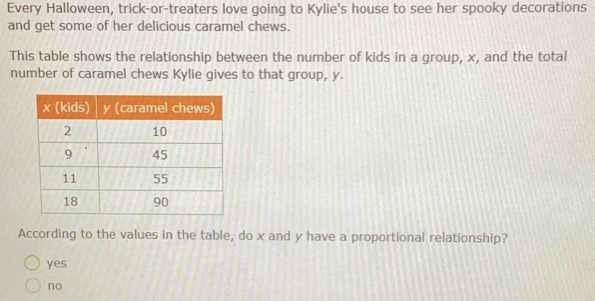 Every Halloween, trick-or-treaters love going to Kylie's house to see ...