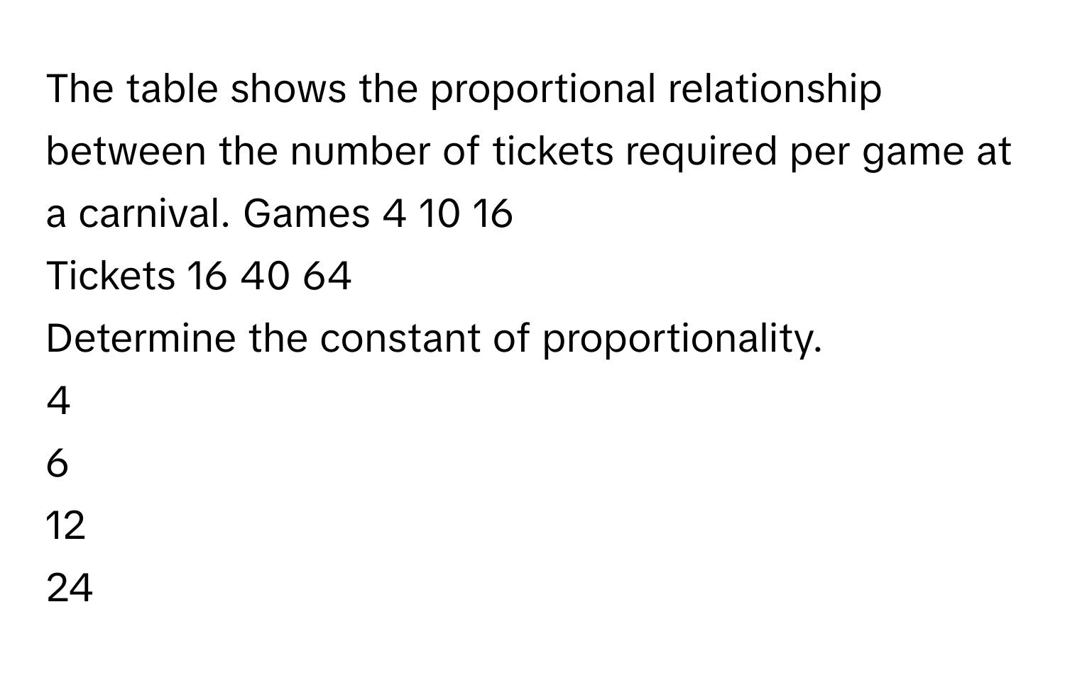 Solved: The table shows the proportional relationship between the ...