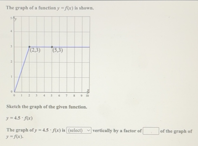 Solved: The graph of a function y=f(x) is shown. Sketch the graph of ...