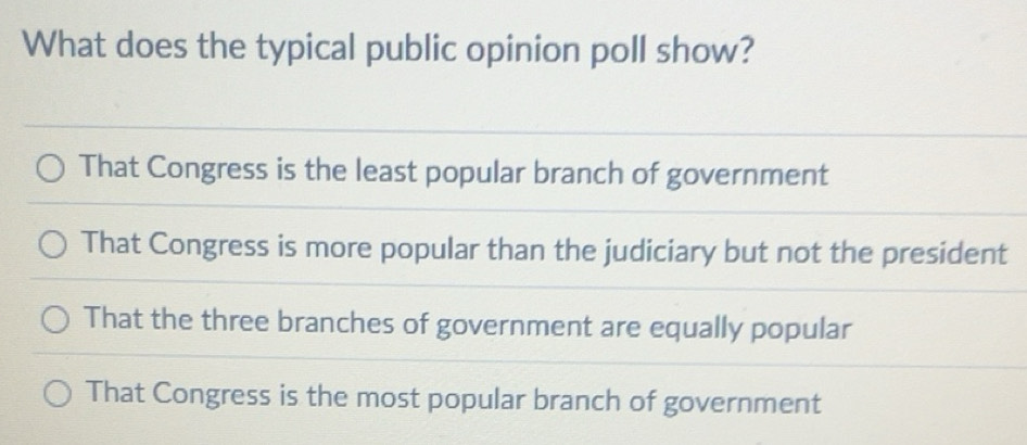 Solved: What does the typical public opinion poll show? That Congress ...