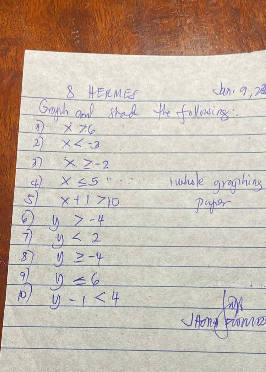 Solved: HERMES can g, 2 Gruch and shad the following. ④ x>6 2) x 37 x≥ ...