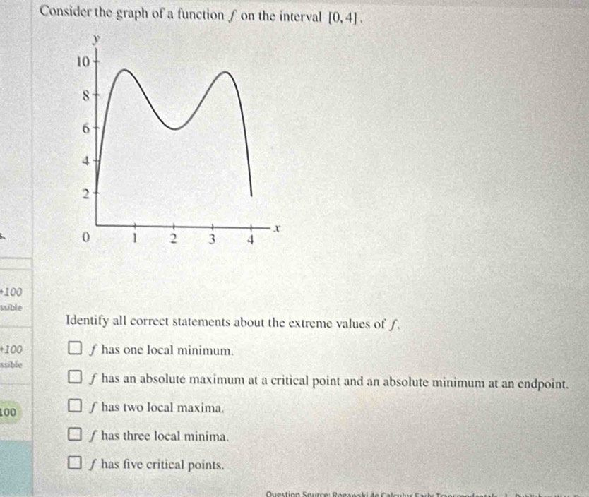 Solved: Consider the graph of a function ∫ on the interval [0,4]. 100 ...