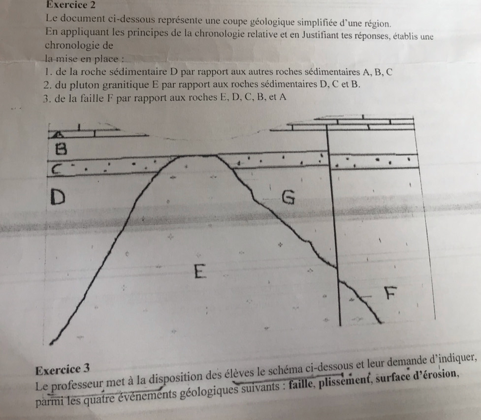 Solved: Le document ci-dessous représente une coupe géologique ...