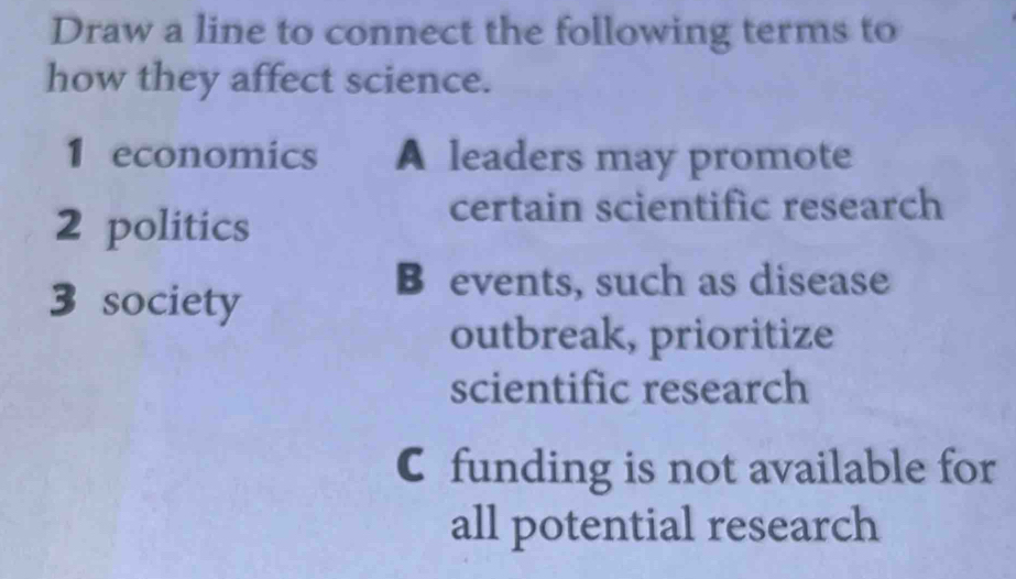 Draw a line to connect the following terms to how they affect science ...