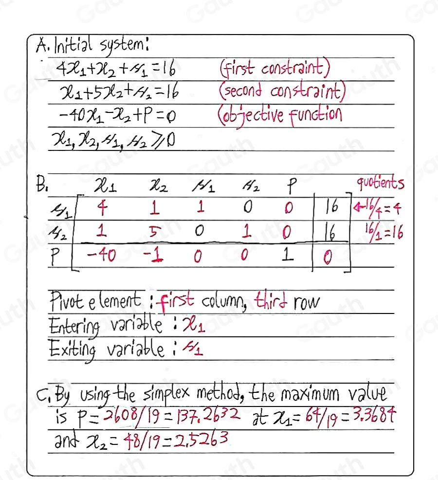 Solved: Using slack variables, determine the initial system for the ...