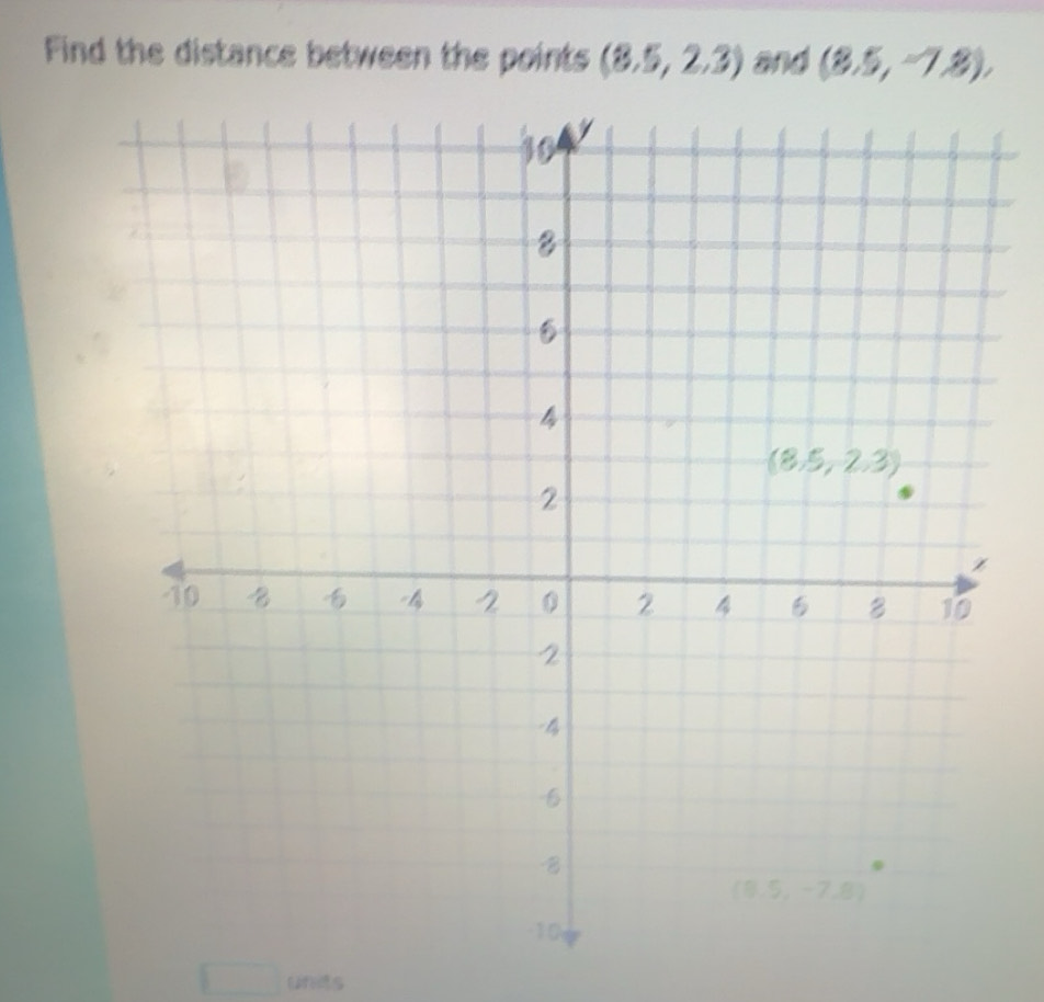 Solved: Find the distance between the points (8.5,2.3) and (8.5,-7.8), units [Math]