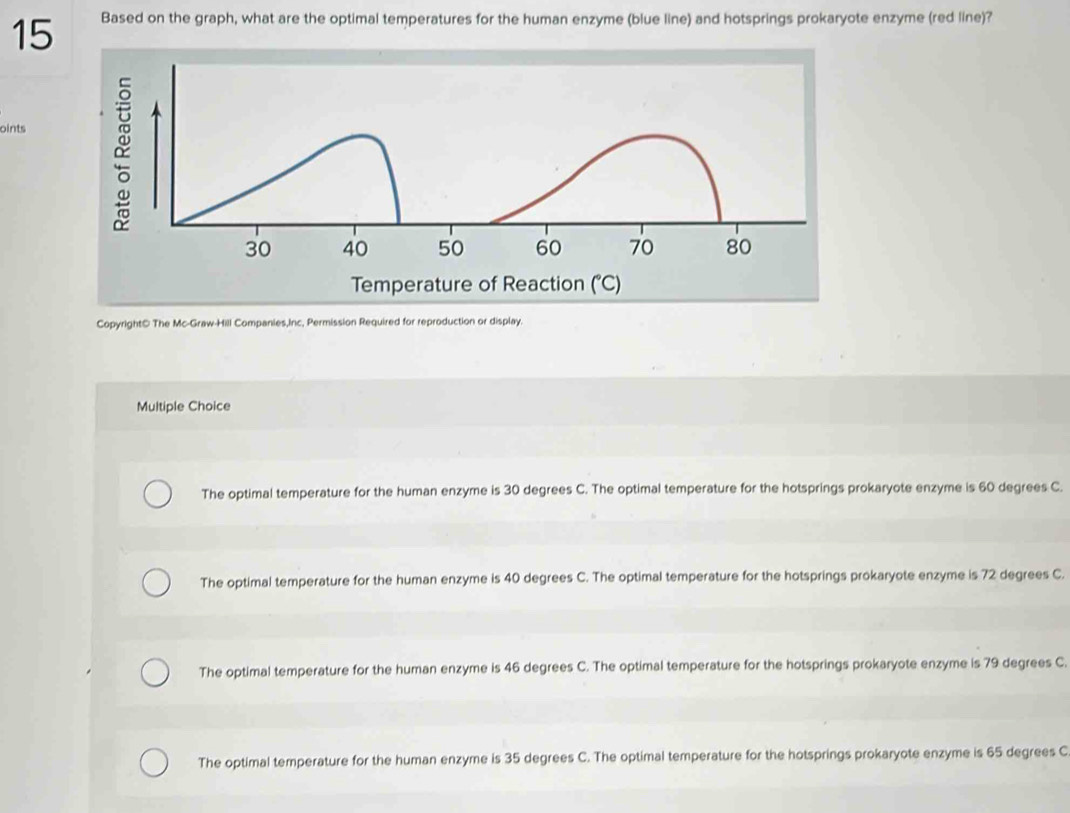 Solved: Based on the graph, what are the optimal temperatures for the human enzyme (blue line ...