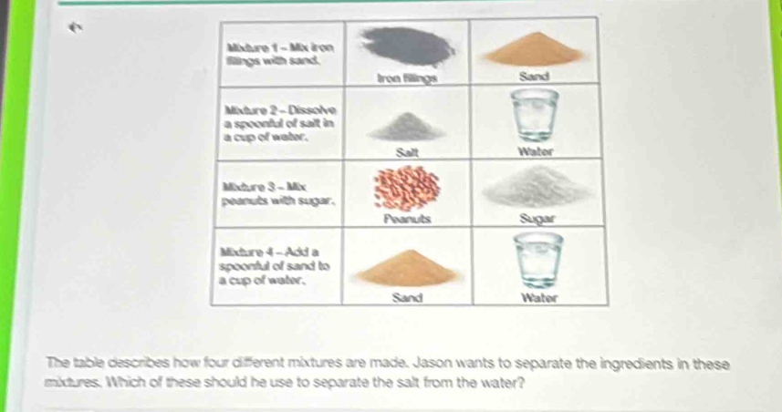 Solved: The table describes how four different mixtures are made. Jason ...