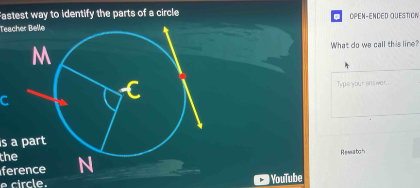 Solved: Fastest way to identify the parts of a circle OPEN-ENDED ...