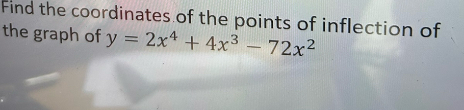 Solved: Find the coordinates of the points of inflection of the graph ...