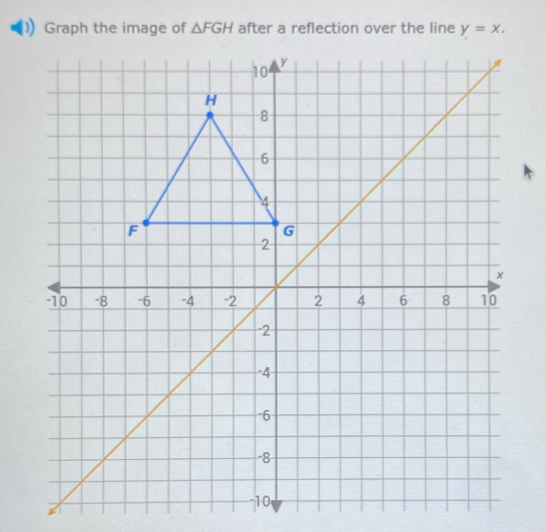 Solved: Graph the image of FGH after a reflection over the line y=x. [Math]