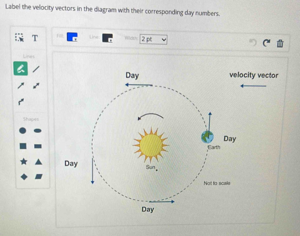 Solved: Label the velocity vectors in the diagram with their ...