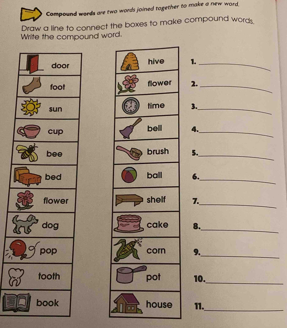 Solved: Compound words are two words joined together to make a new word ...