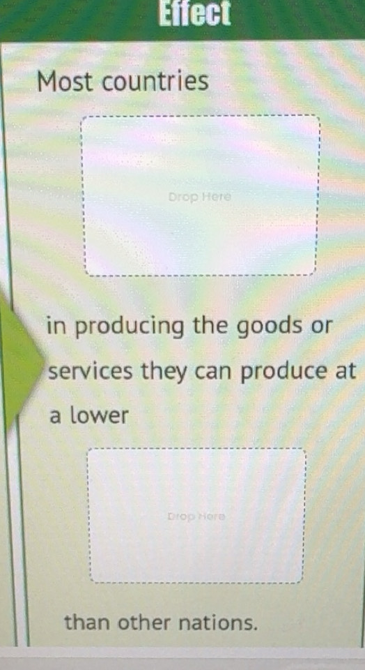 Solved: Effect Most countries Drop Here in producing the goods or ...