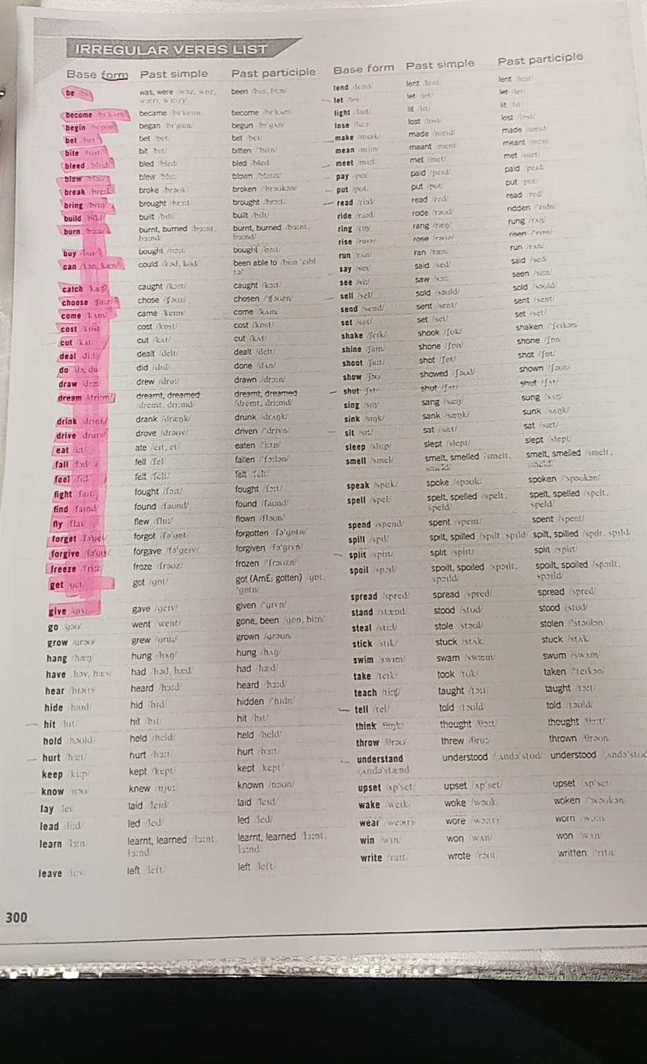 Risolto:IRREGULAR VERBS LIST Base form Past simple Past participle Base ...