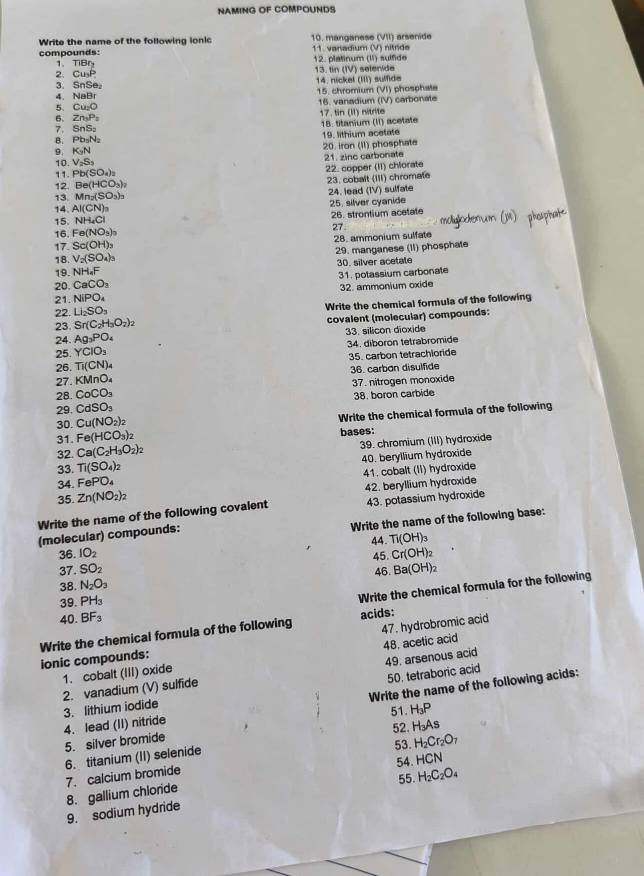 Solved: NAMING OF COMPOUNDS Write the name of the following lonic 10 ...
