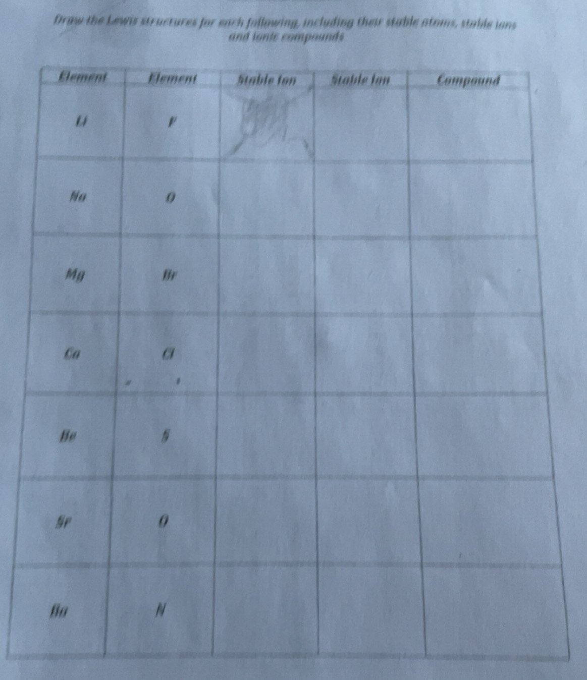 Solved: Draw the Lewis structures for each following, including their ...