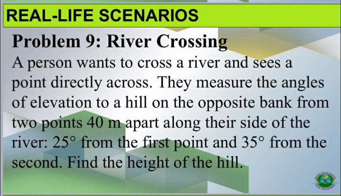 Solved: REAL-LIFE SCENARIOS Problem 9: River Crossing A person wants to ...