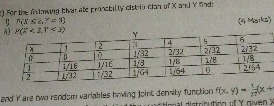 Solved: ) For the following bivariate probability distribution of X and ...