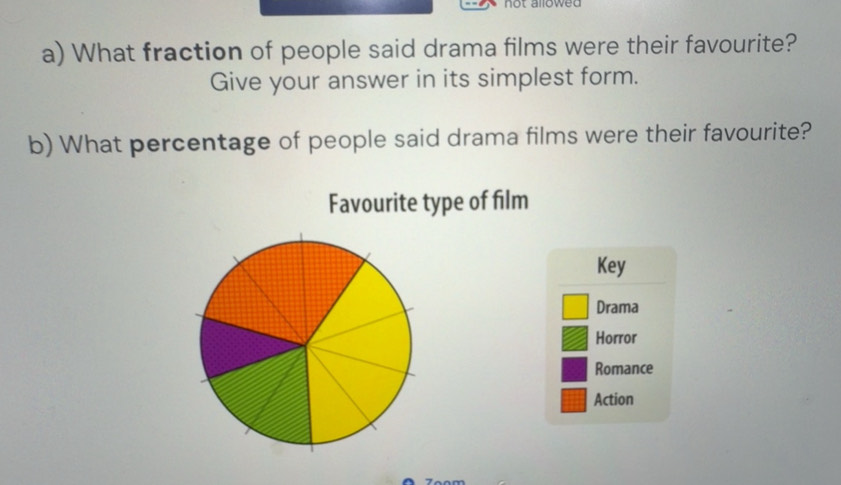 Solved: not allowed a) What fraction of people said drama films were ...