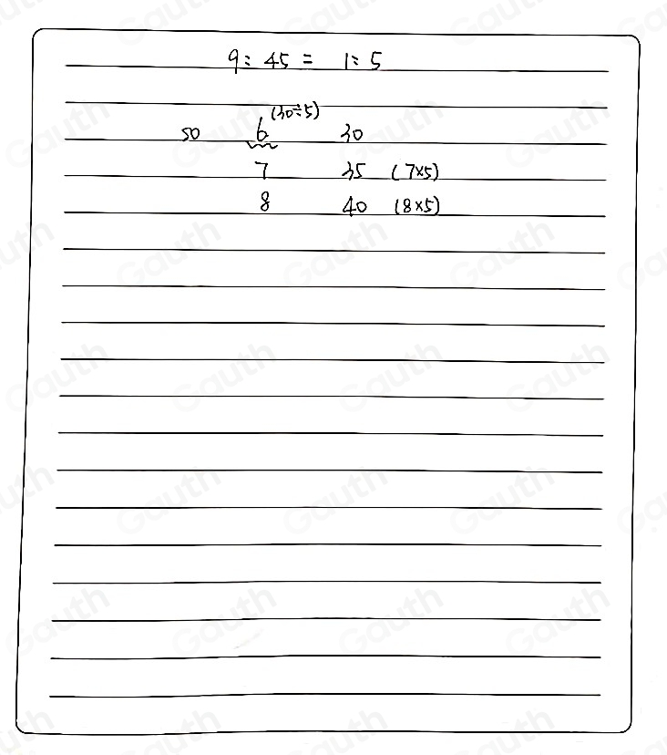 Solved: Enter the missing numbers in the boxes to complete the table of ...