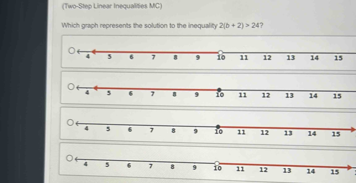 Solved: (Two-Step Linear Inequalities MC) Which graph represents the ...
