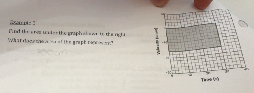 Solved: Example 3 。 Find the area under the graph shown to the right ...