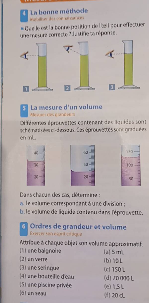 Résolu :La bonne méthode Mobiliser des connaissances Quelle est la ...