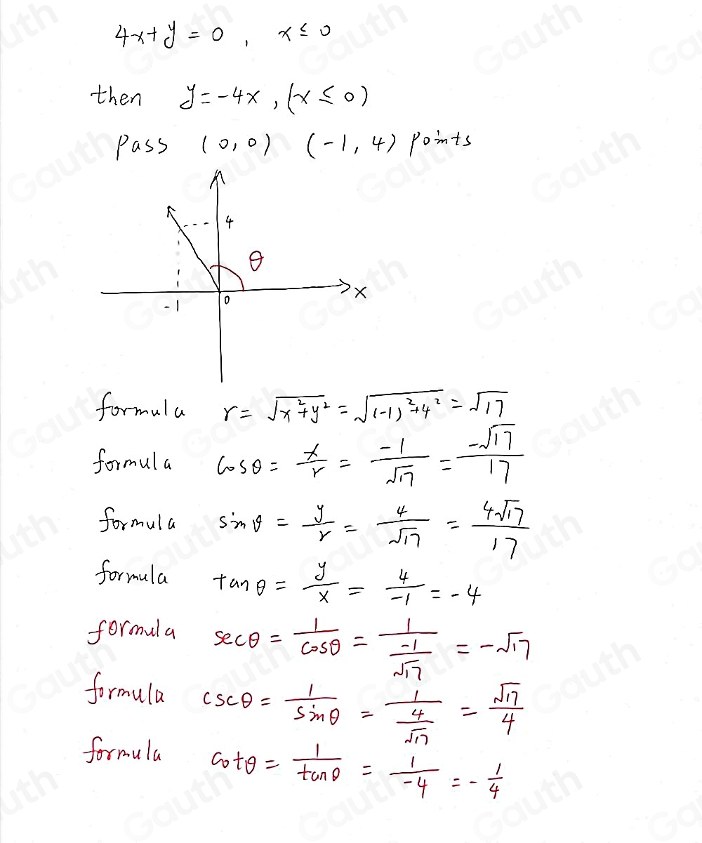 Solved: The equation, with a restriction on x, is the terminal side of ...