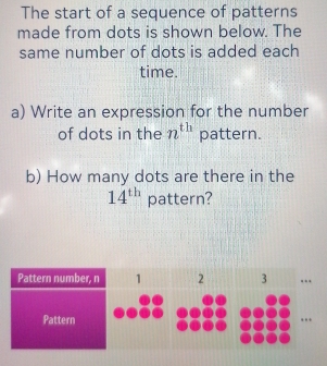 Solved: The start of a sequence of patterns made from dots is shown below. The same number of do ...