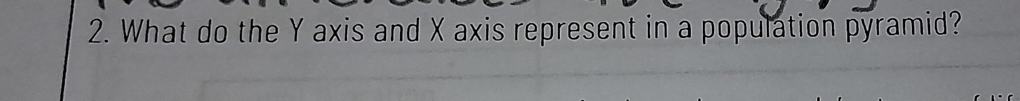 Solved: What do the Y axis and X axis represent in a population pyramid ...