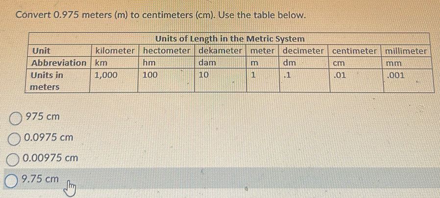 Solved: Convert 0.975 meters (m) to centimeters (cm). Use the table ...