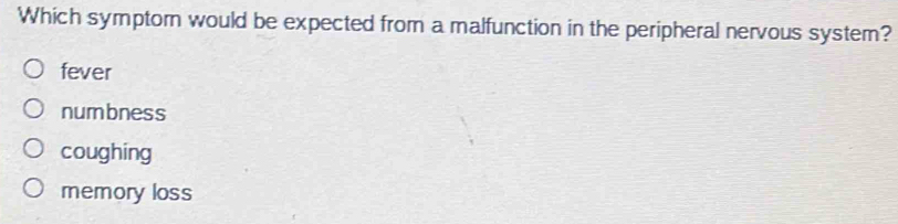 Solved: Which symptor would be expected from a malfunction in the ...