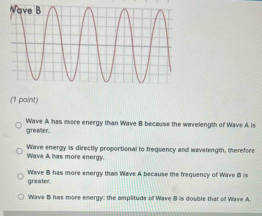 Solved: Wave A has more energy than Wave B because the wavelength of ...