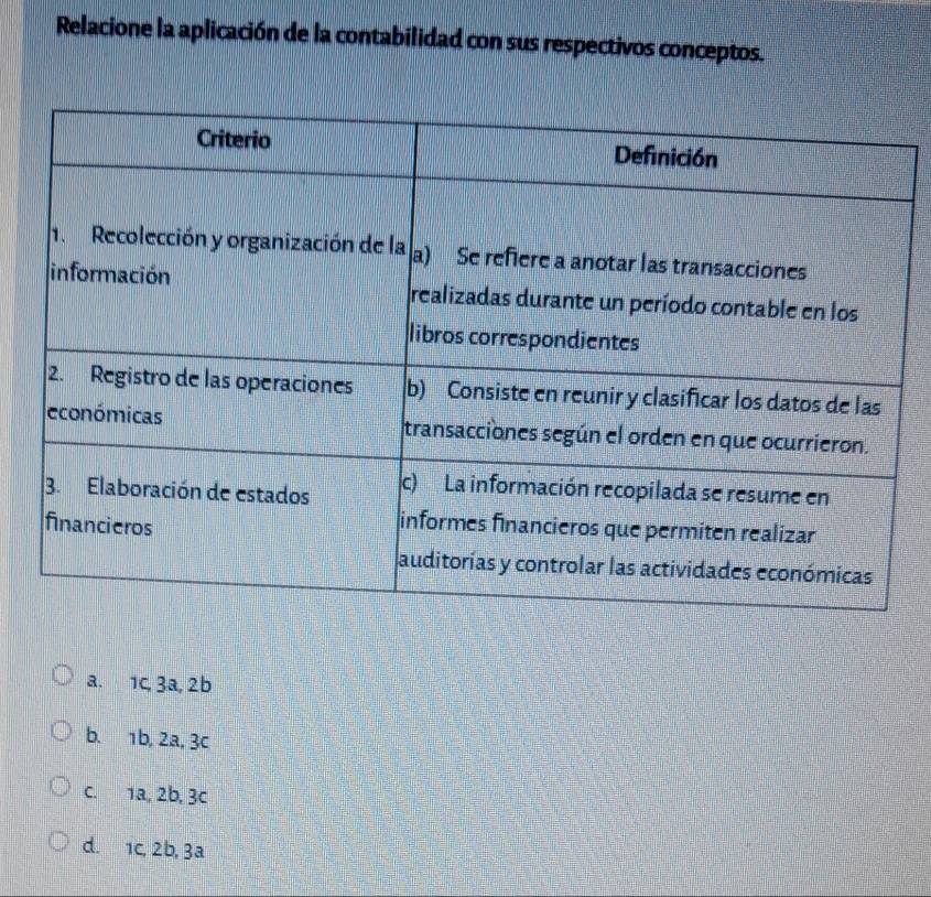 Resuelto:Relacione la aplicación de la contabilidad con sus respectivos ...