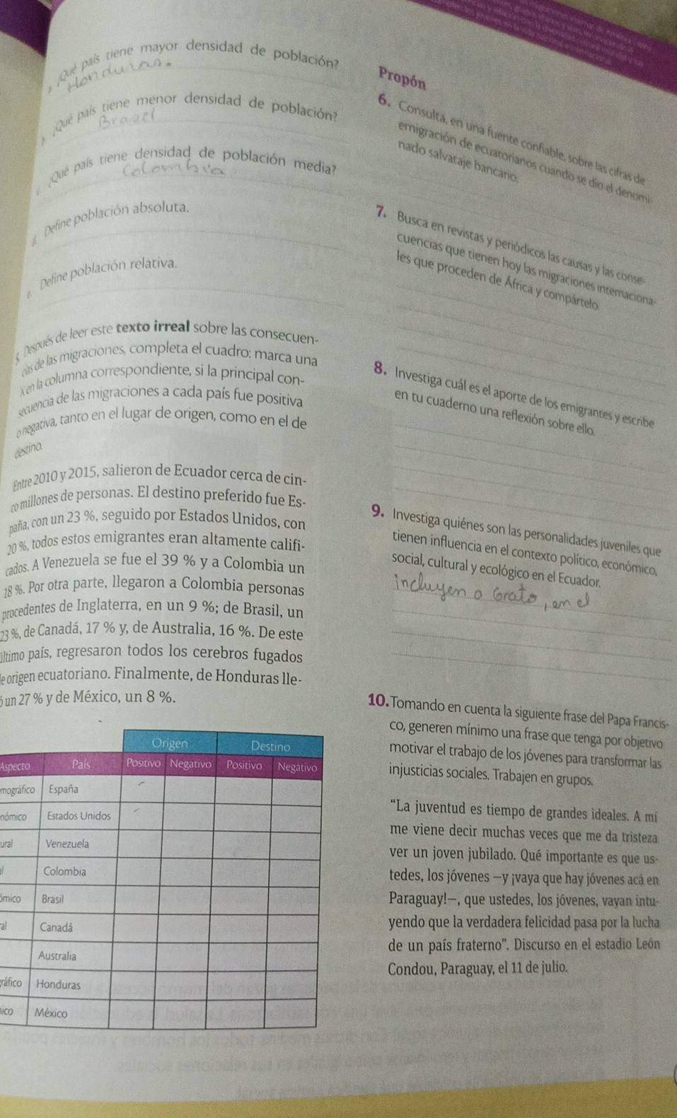 Resuelto:a ¿Qué país tiene mayor densidad de población? Hor Propón ¿Qué ...