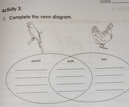 Solved: Date_ Activity 3: 1. Complete the venn diagram. [Others]