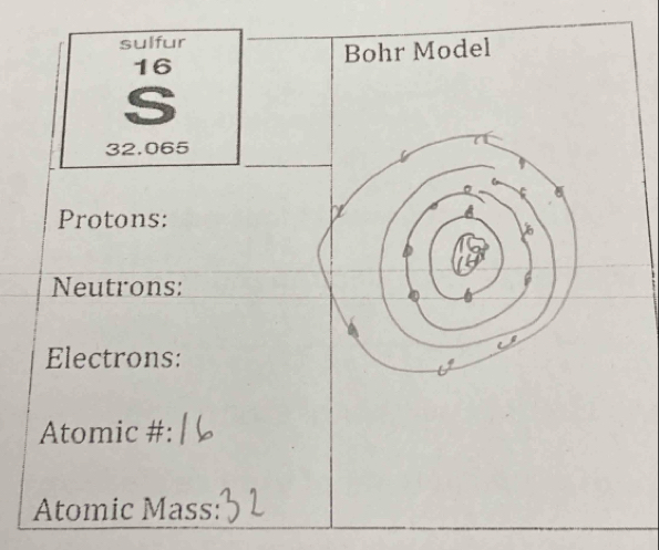 Solved: sulfur Bohr Model 16 S 32.065 Protons: X 6 Neutrons: Electrons ...